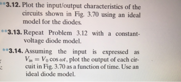 Solved 3.12. Plot the input/output characteristics of the | Chegg.com Solved 3.12. Plot the input/output characteristics of the | Chegg.com