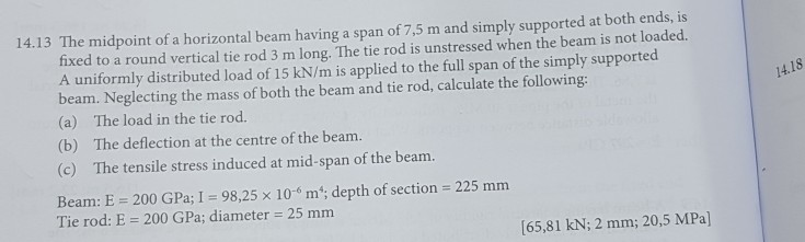 Solved 14.13 The midpoint of a horizontal beam having a span | Chegg.com