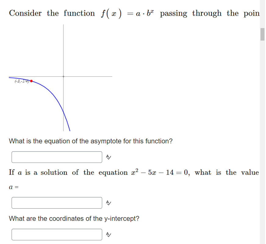 Solved Consider the function f(x)=a⋅bx passing through the | Chegg.com