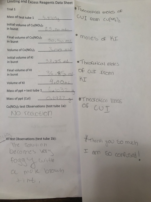 Limiting and Excess Reagents Data Sheet Trial 1 Mass | Chegg.com