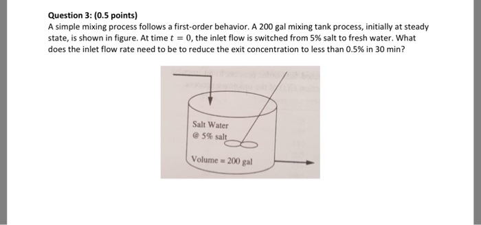 Solved Question 3: (0.5 points) A simple mixing process | Chegg.com