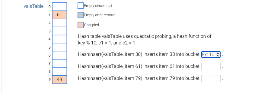 Solved Empty-after-removal Occupied Hash table valsTable | Chegg.com