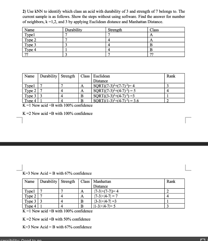 Solved 2) Use kNN to identify which class an acid with | Chegg.com