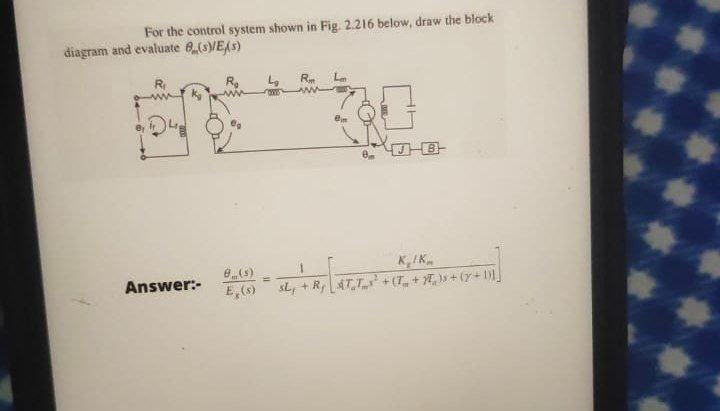 Solved For the control system shown in Fig. 2.216 below, | Chegg.com