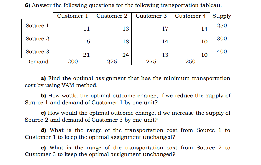 Solved 6) Answer the following questions for the following | Chegg.com