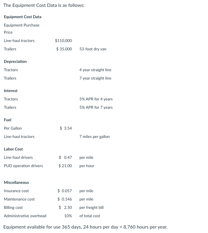 Solved Line Haul Drivers Total Miles (One Shipment) Total | Chegg.com
