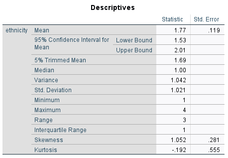 Solved 3.4 Ethnicity Compute the range, standard deviation, | Chegg.com