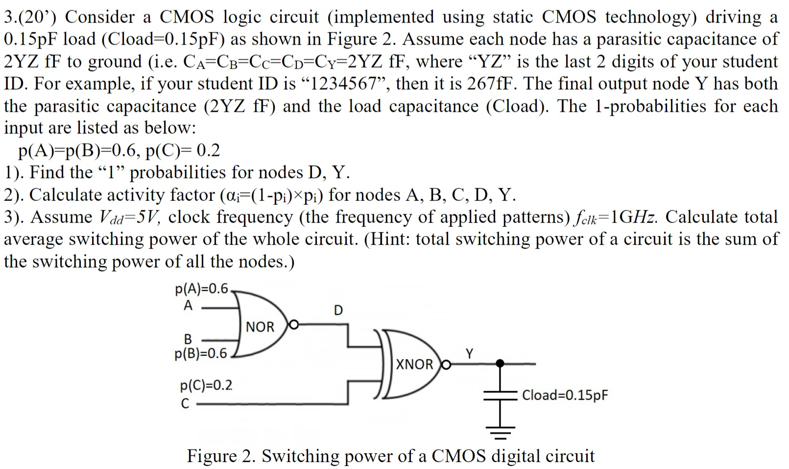(20’) Consider a CMOS logic circuit (implemented | Chegg.com