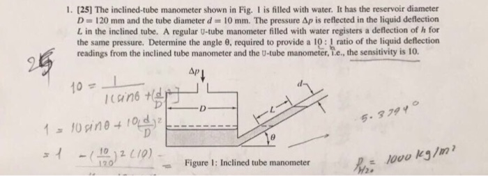 Solved 1. 251 The inclined-tube manometer shown in Fig. I is | Chegg.com