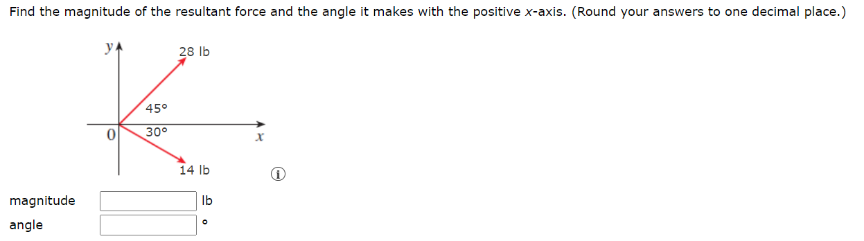 Solved Find The Magnitude Of The Resultant Force And The
