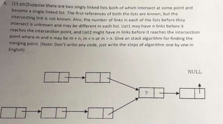 5 15 Pts Suppose There Are Two Singly Linked Lists 