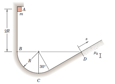 Solved The small slider of mass 7 kg is released from rest | Chegg.com