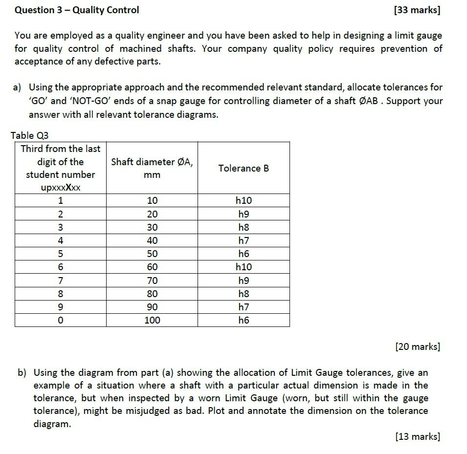 Solved Question 3 - Quality Control [33 marks] You are | Chegg.com