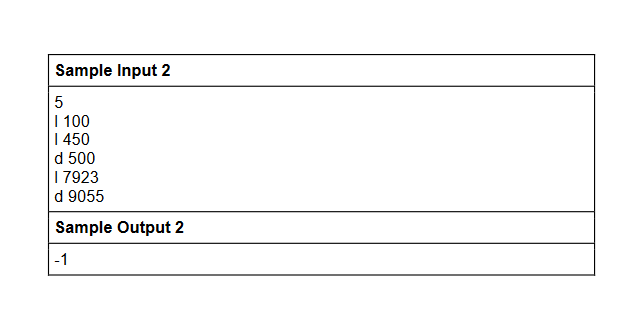 Solved MUST DO THE CODE IN PYTHON. Please go through the | Chegg.com Solved MUST DO THE CODE IN PYTHON. Please go through the | Chegg.com