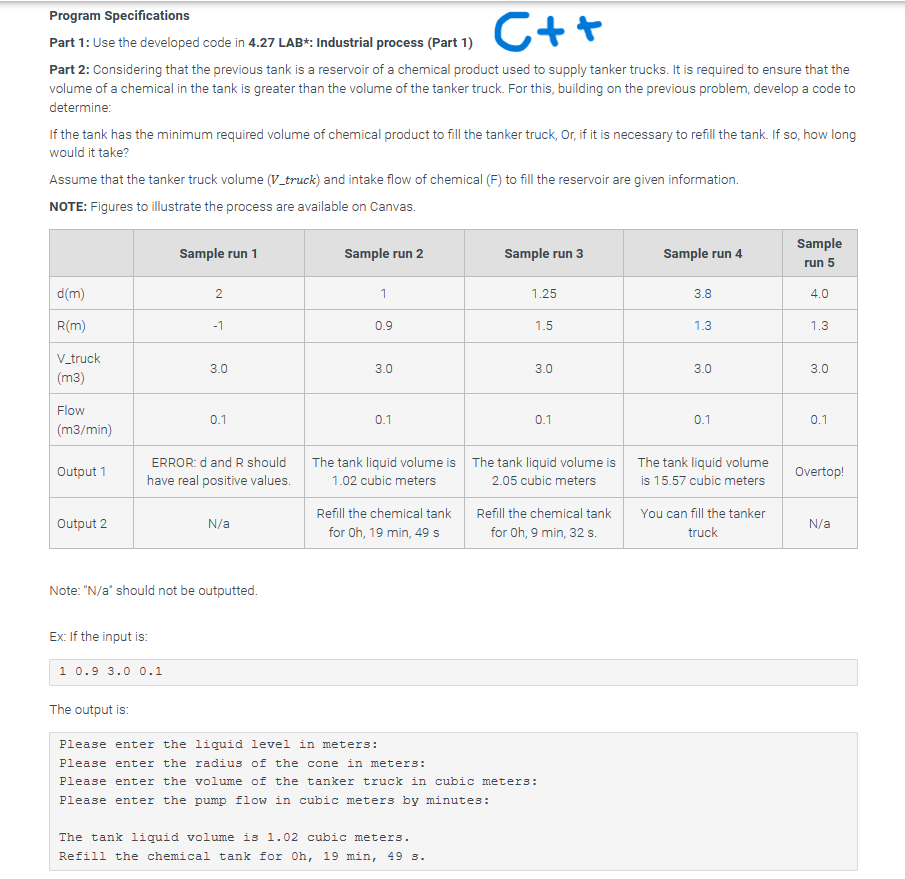 Solved Program Specifications Part 1: Use the developed code | Chegg.com