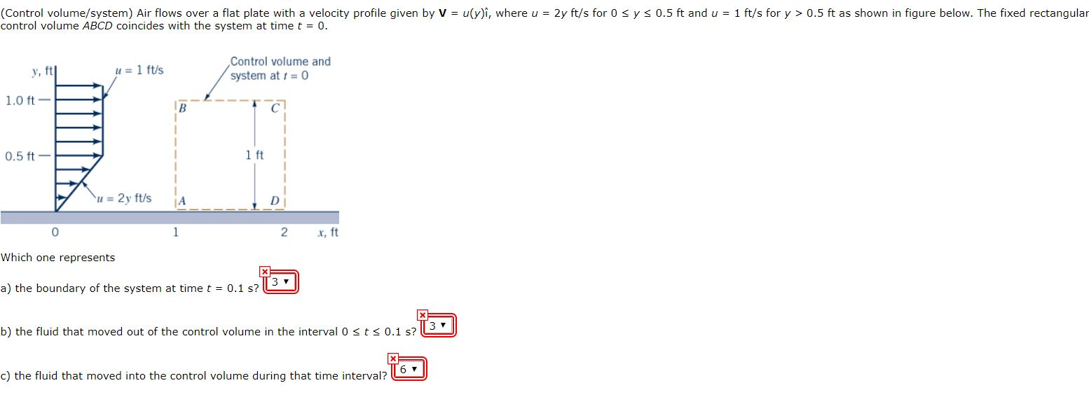 Solved (Control volume/system) Air flows over a flat plate | Chegg.com