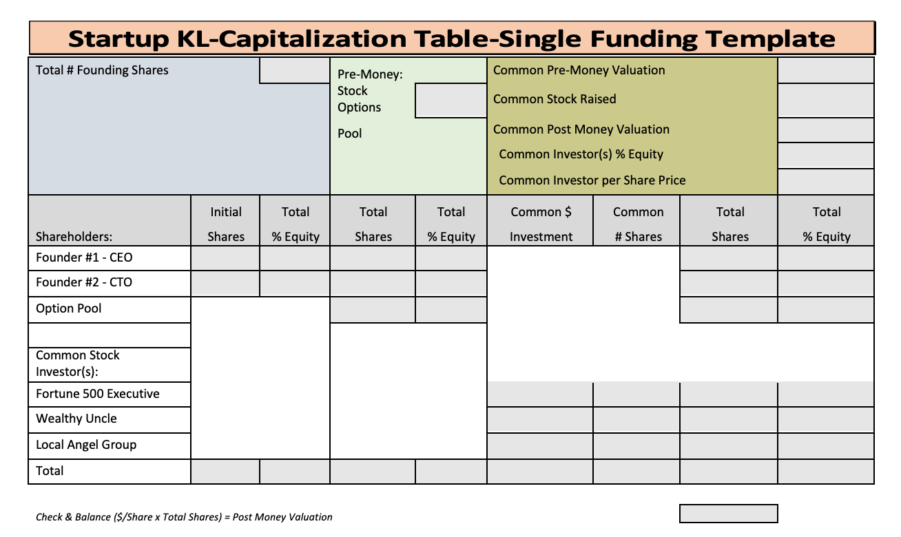 Startup KL: Problem #3: (20 Points) Complete | Chegg.com