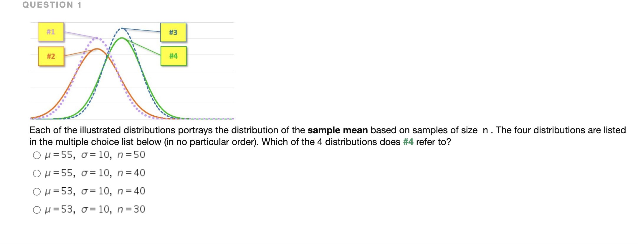Solved QUESTION 1 #1 #3 #2 #4 Each of the illustrated | Chegg.com