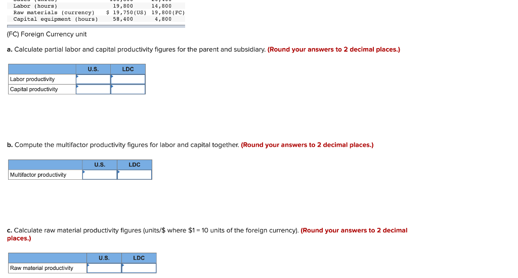 Solved (FC) Foreign Currency unit a. Calculate partial labor | Chegg.com