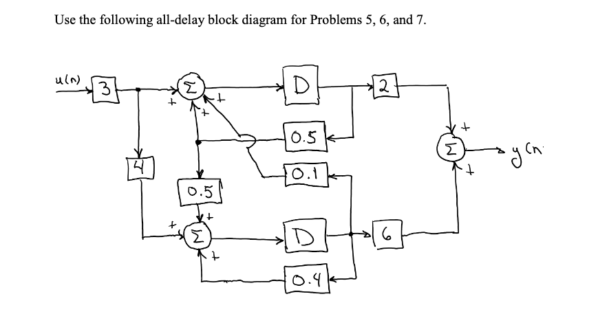 Solved Use the following all-delay block diagram for | Chegg.com