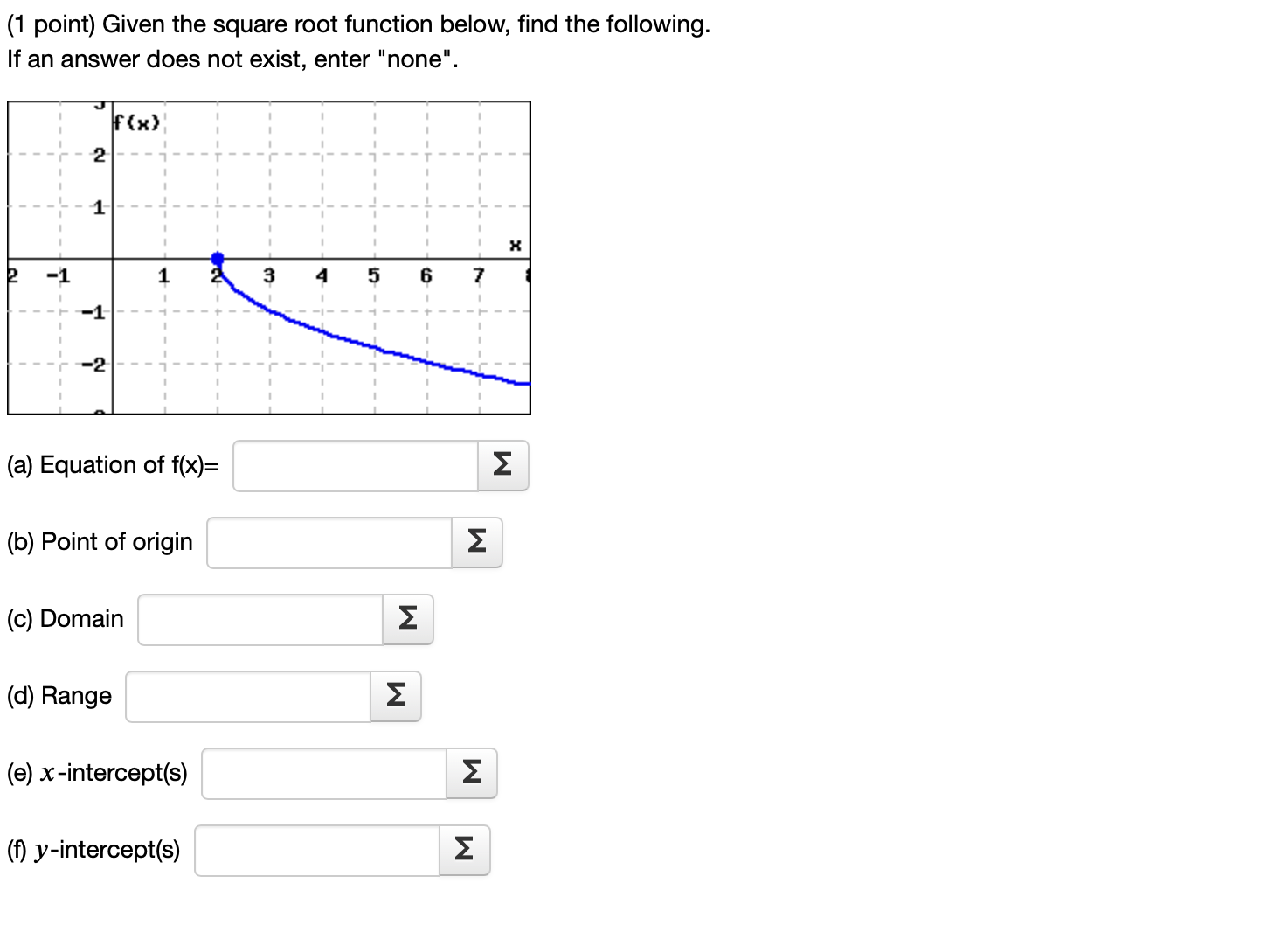 Solved (1 ﻿point) ﻿Given the square root function below, | Chegg.com
