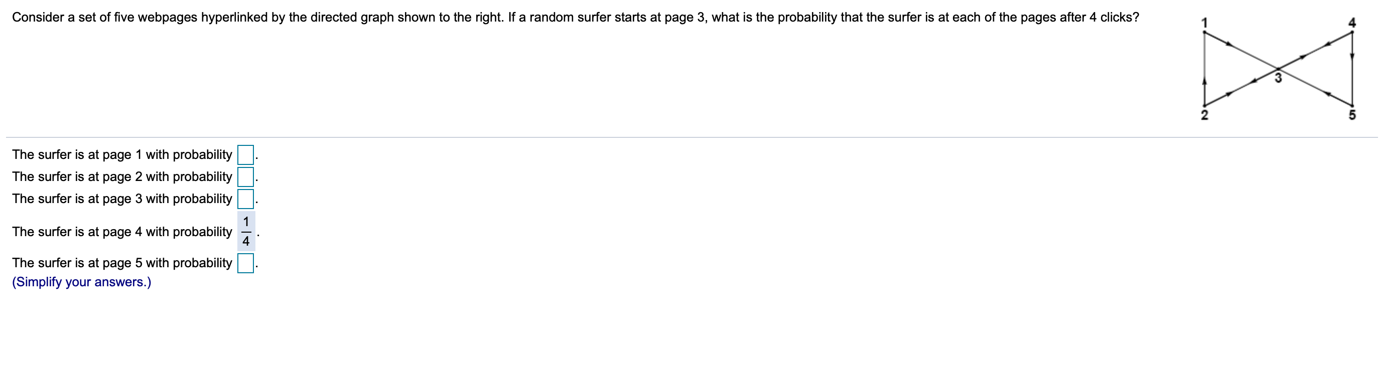 Solved Consider a set of five webpages hyperlinked by the | Chegg.com