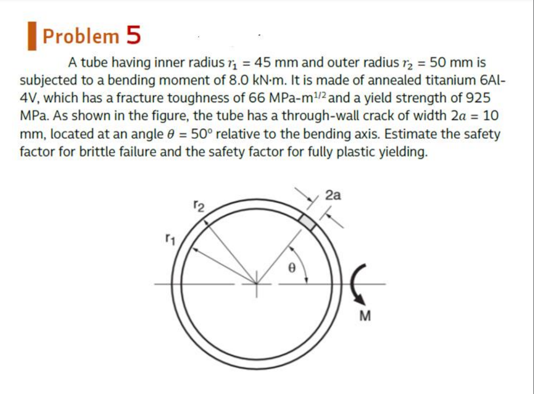Solved A tube having inner radius r1=45 mm and outer radius | Chegg.com