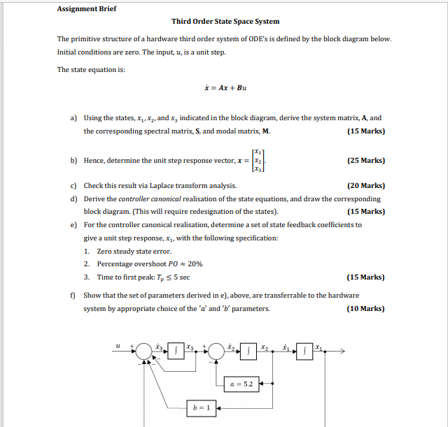 Assignment Brief Third Order State Space System The | Chegg.com