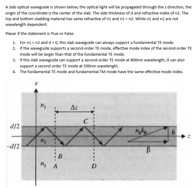 Solved A slab optical waveguide is shown below, the optical | Chegg.com