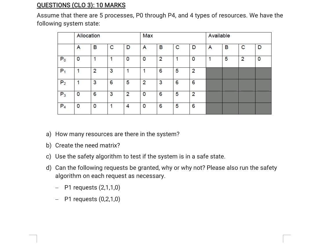 Solved Assume that there are 5 processes, P0 through P4, and | Chegg.com