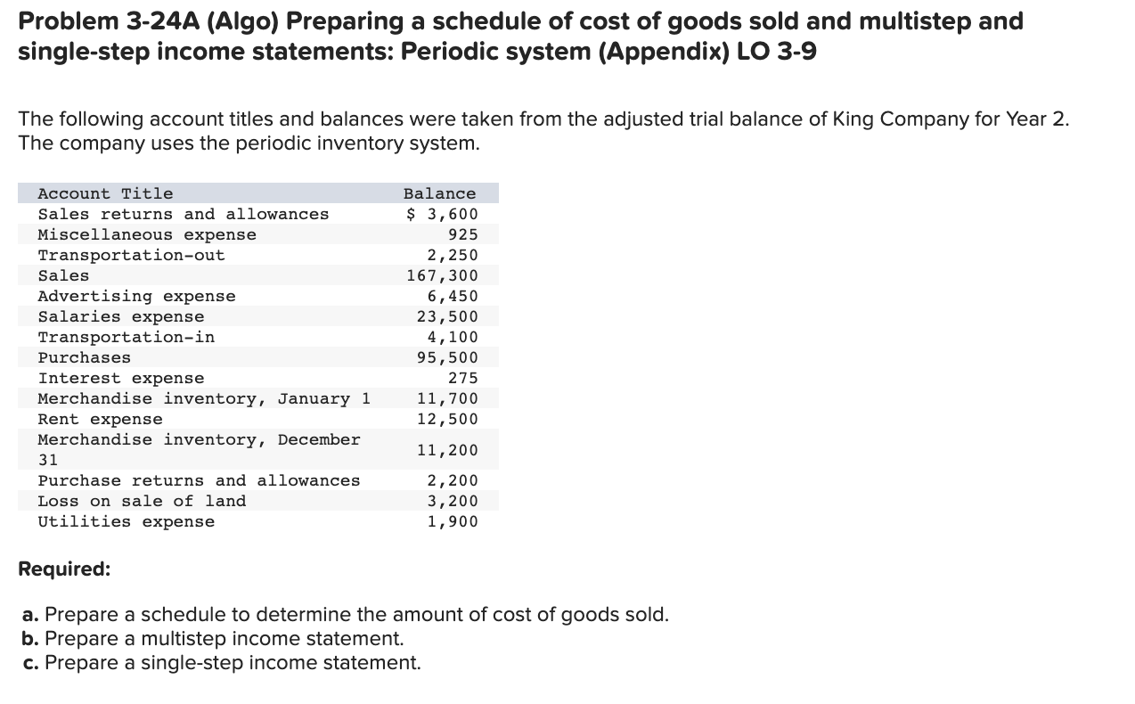 Solved Problem 3-24A (Algo) Preparing a schedule of cost of | Chegg.com