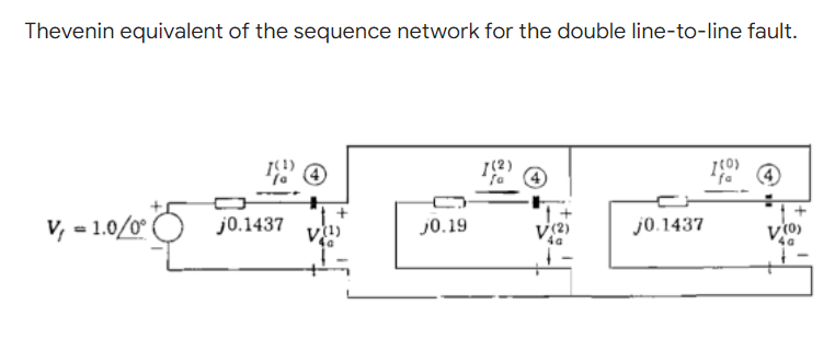 Solved Thevenin equivalent of the sequence network for the | Chegg.com