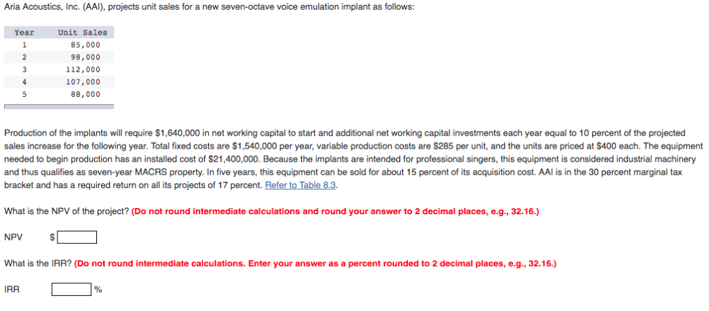 Solved Aria Acoustics, Inc. (AAI), projects unit sales for a | Chegg.com