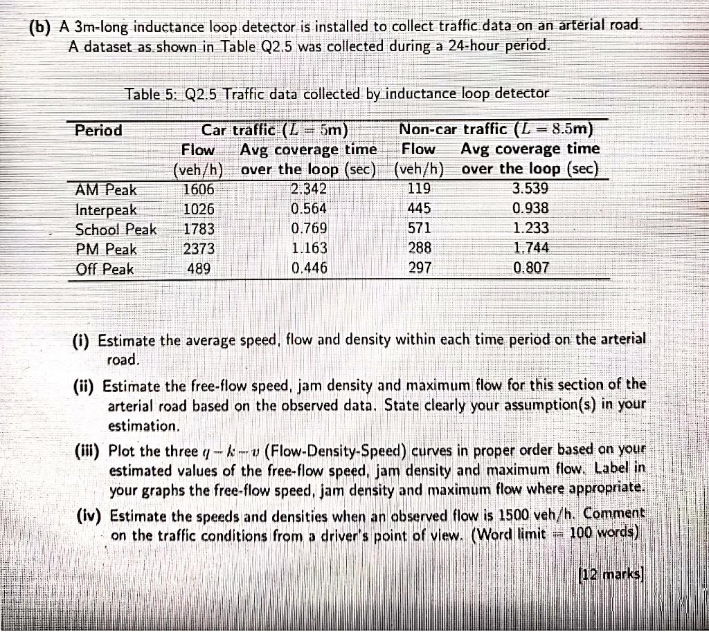 B A 3m Long Inductance Loop Detector Is Installed