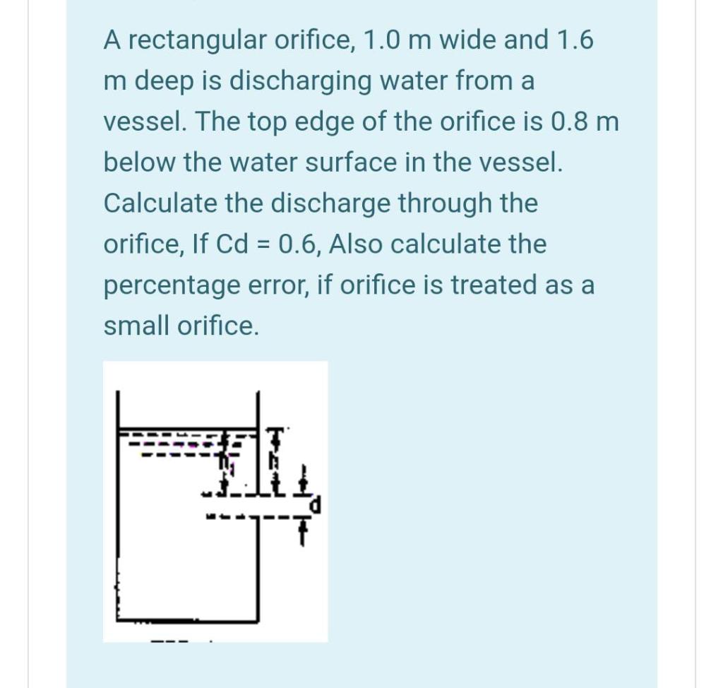 Solved A rectangular orifice, 1.0 m wide and 1.6 m deep is | Chegg.com