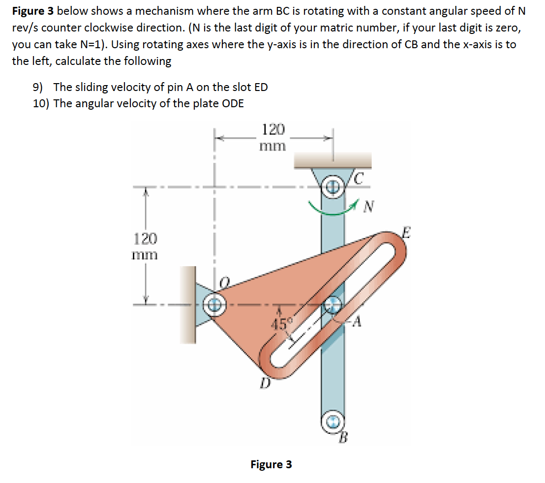 Solved Figure 3 below shows a mechanism where the arm BC is | Chegg.com