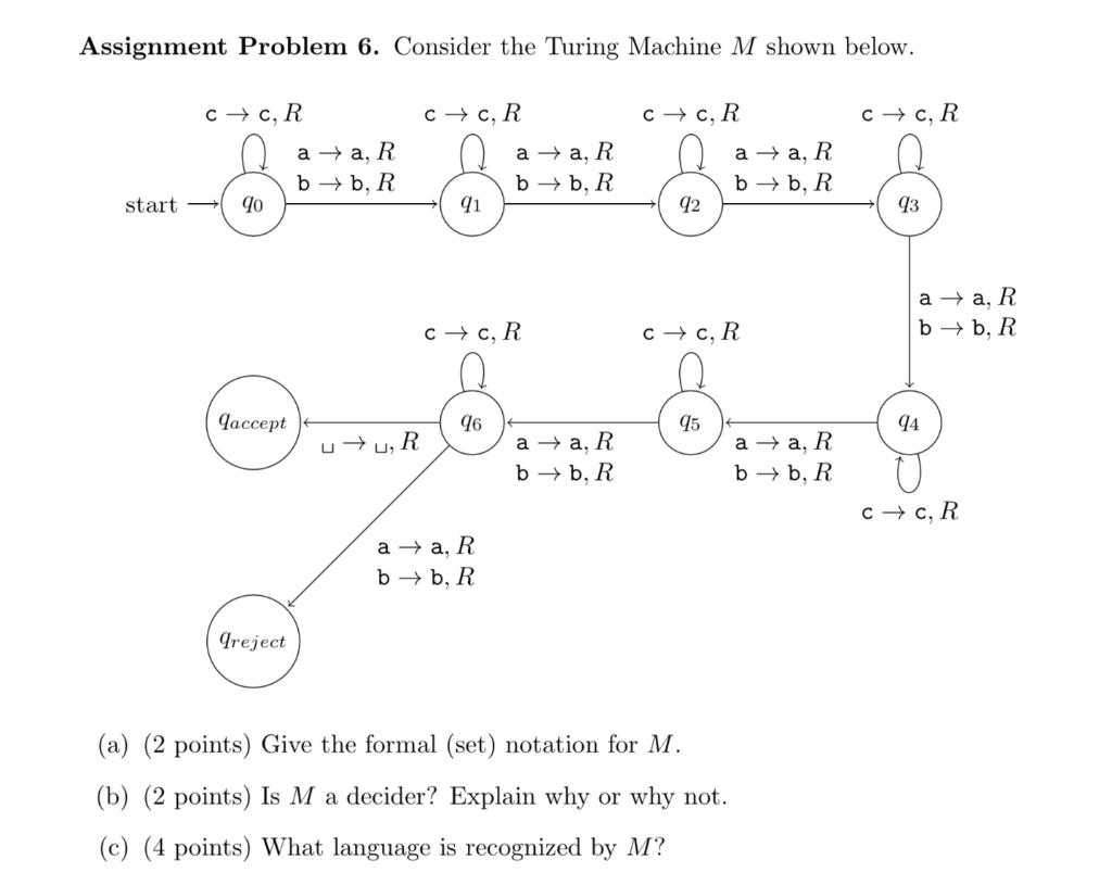 Solved Assignment Problem 6. Consider the Turing Machine M | Chegg.com