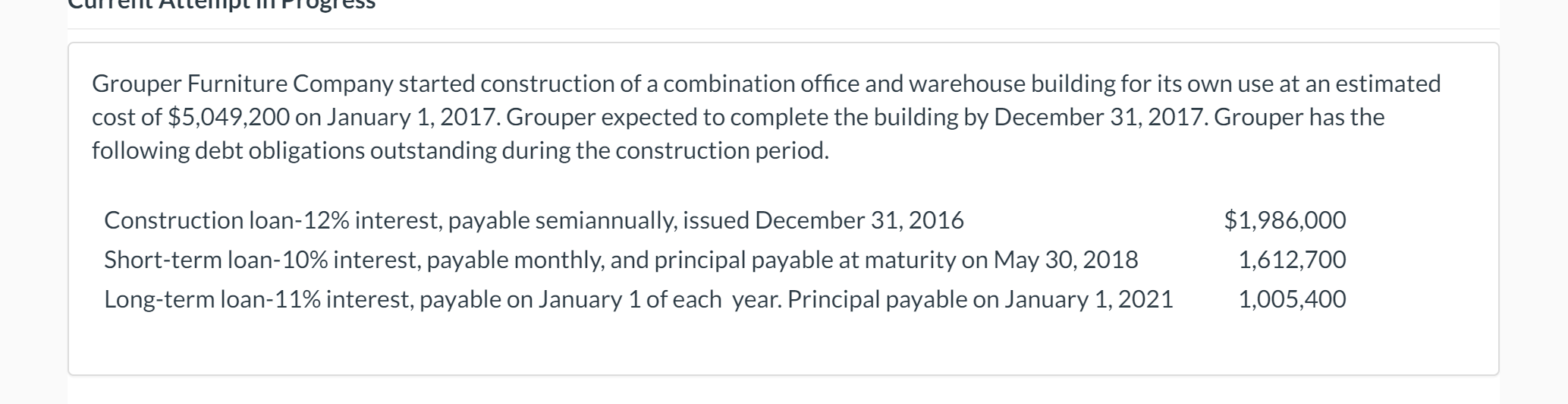 Solved Grouper Furniture Company started construction of a | Chegg.com