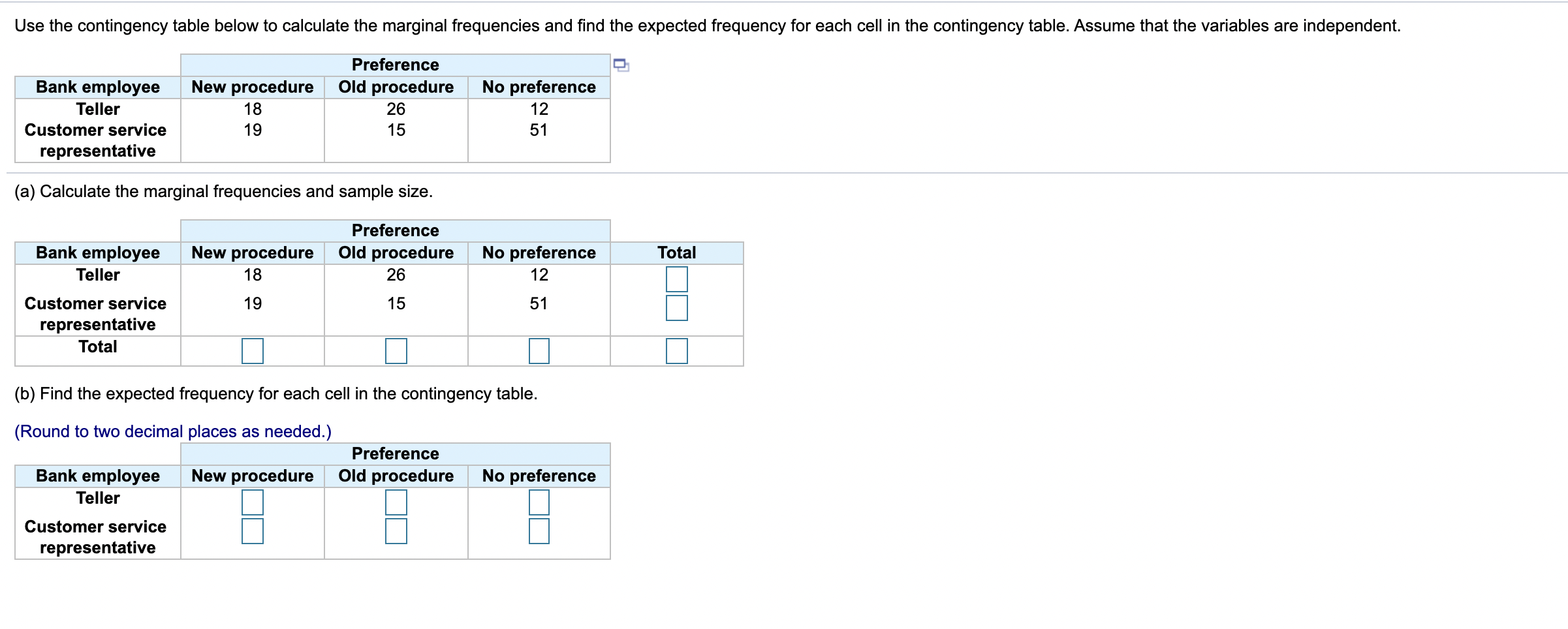 Solved Use the contingency table below to calculate the | Chegg.com