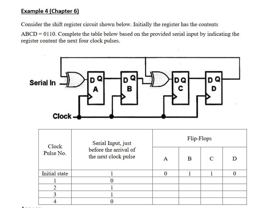 Solved Example 4 (Chapter 6) Consider the shift register | Chegg.com