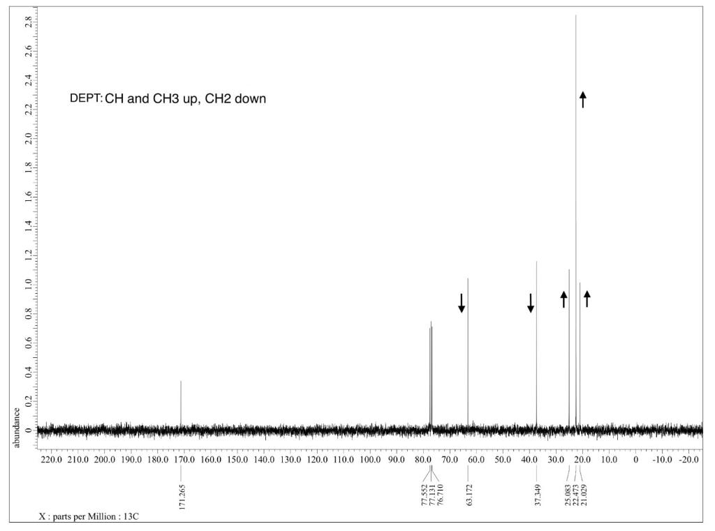 Solved Analyze the NMR data. For full credit you must fully | Chegg.com