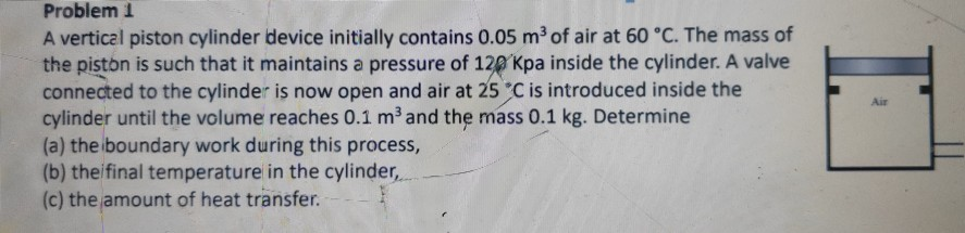 Solved Problem 1 A vertical piston cylinder device initially | Chegg.com