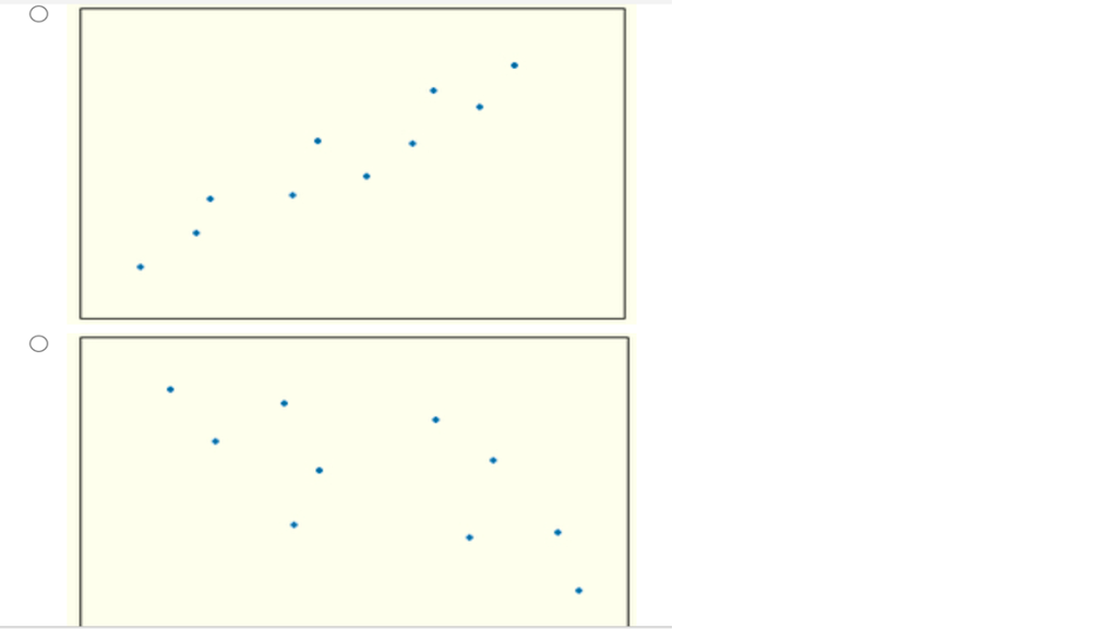Solved Response Questions Part A To D In this exercise you | Chegg.com