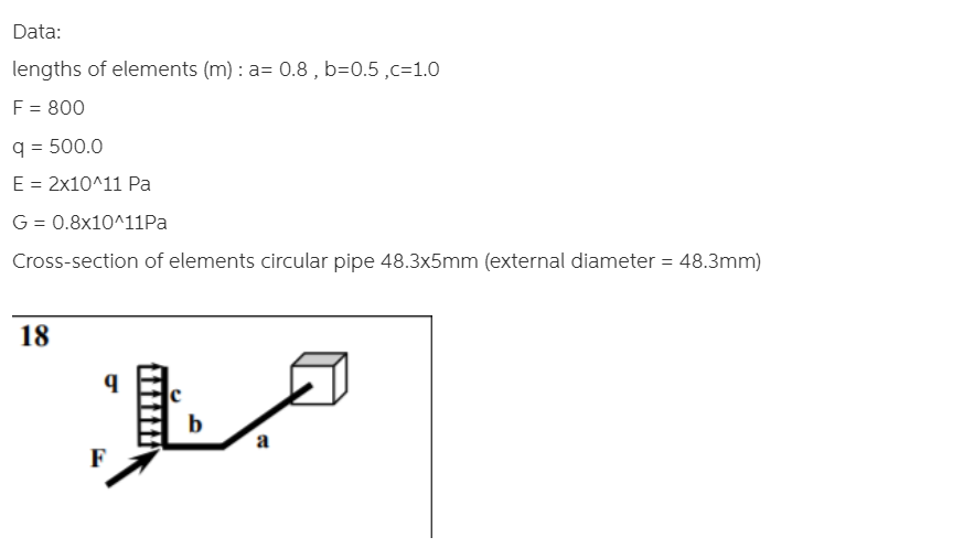 Solved 1 -Calculate internal loads M,T,Q and N acting on | Chegg.com