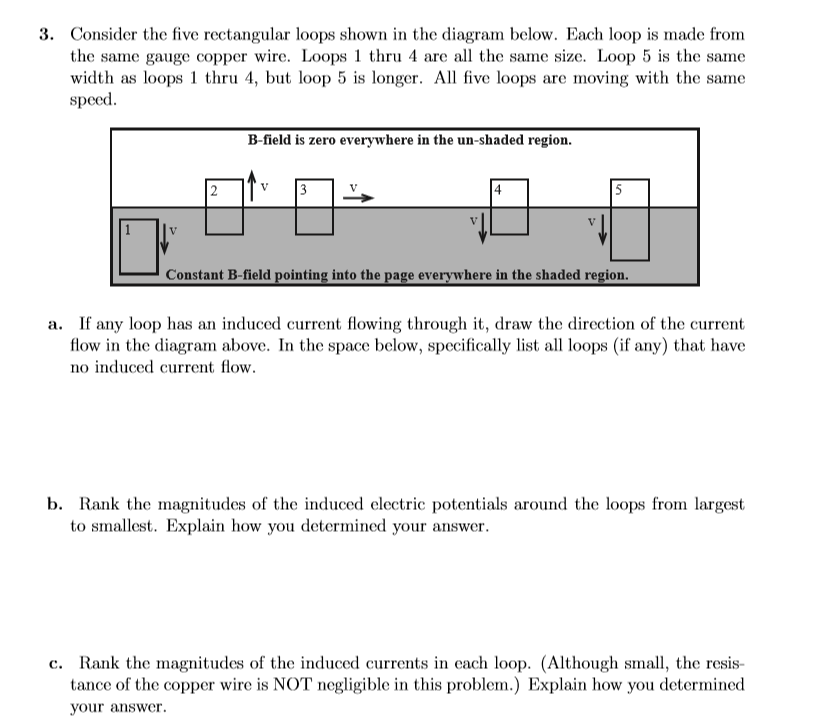 Solved 3. Consider the five rectangular loops shown in the | Chegg.com