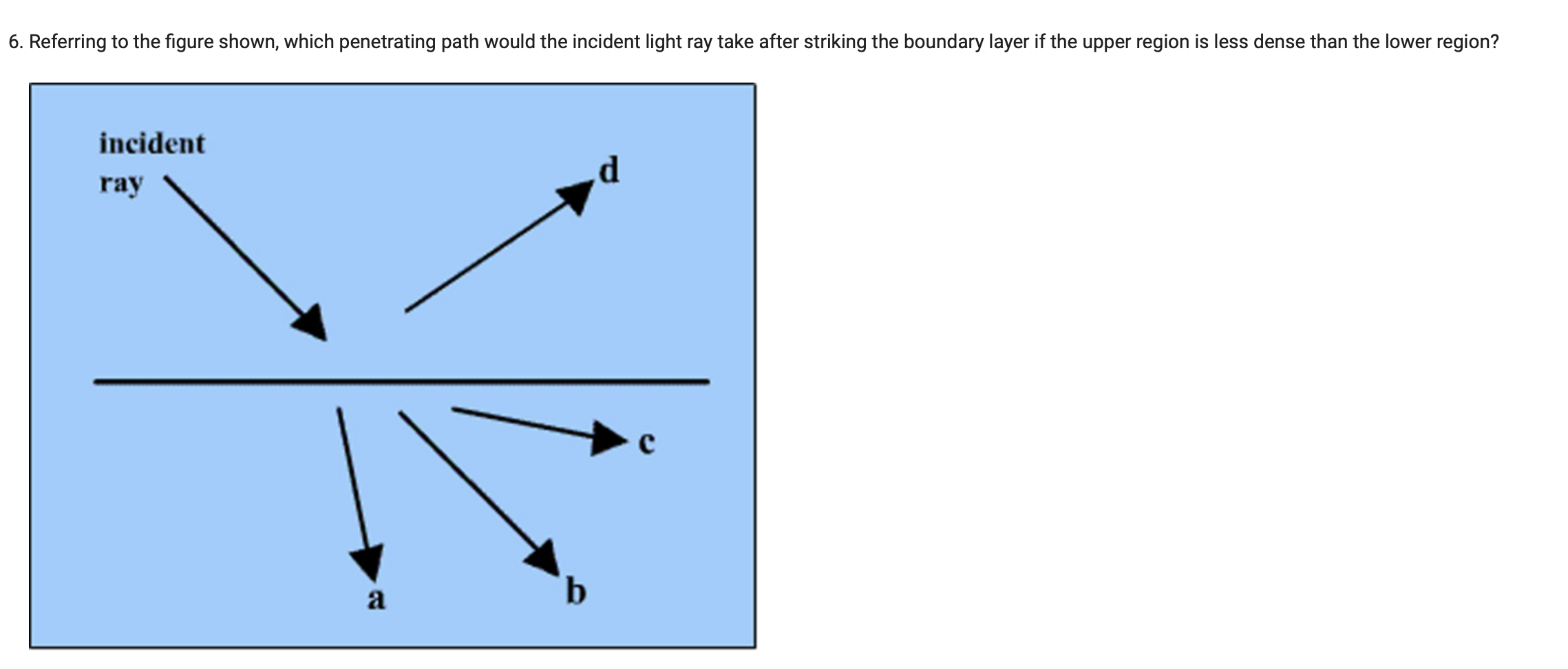 Solved 6. Referring to the figure shown, which penetrating | Chegg.com