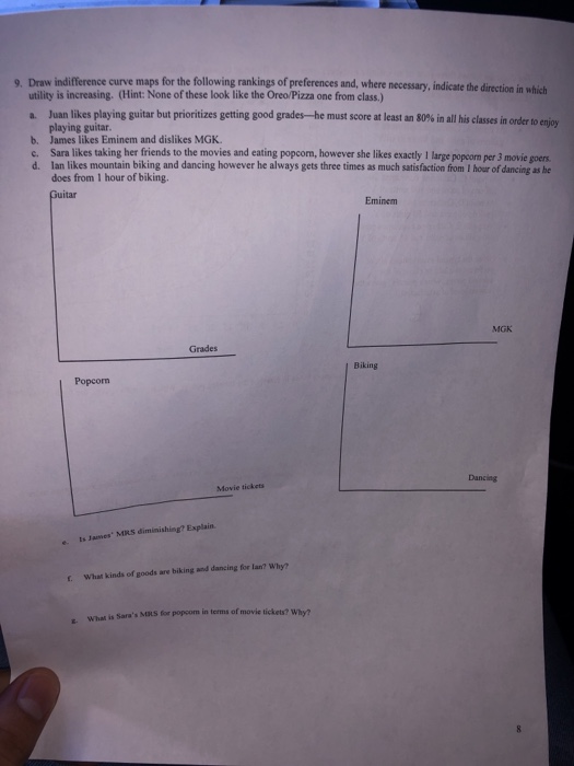 Solved o. Draw indifference curve maps for the following | Chegg.com