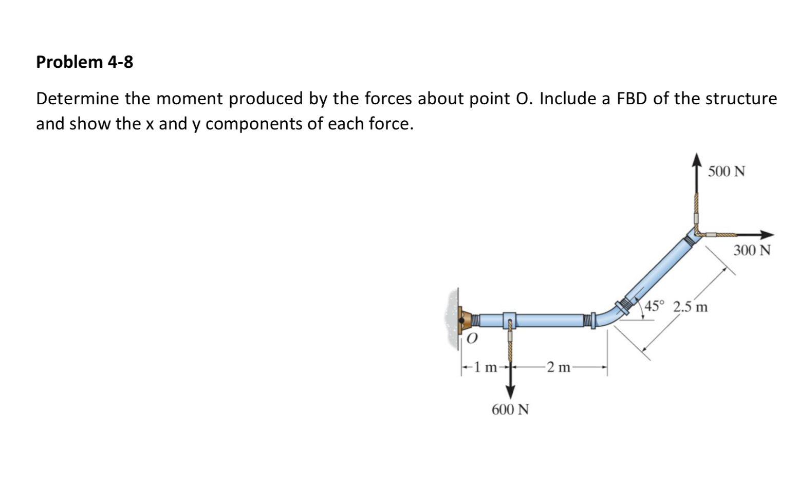 Solved Determine the moment produced by the forces about | Chegg.com
