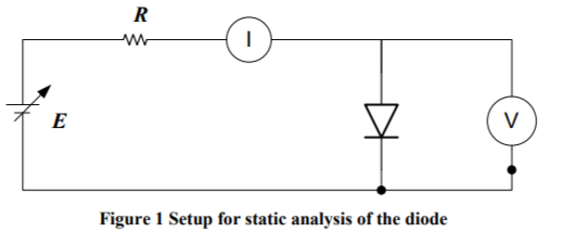 Solved 3. The simplest large-signal model for the diode is | Chegg.com