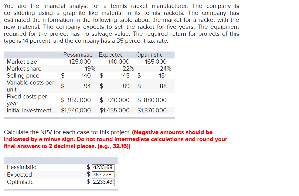 Solved You are the financial analyst for a tennis racket | Chegg.com
